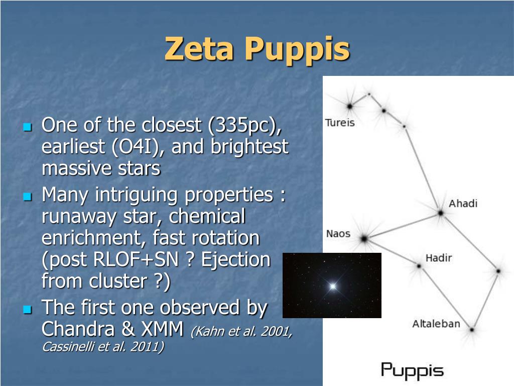 PPT - A Holy Grail for stellar wind analysis zeta Puppis seen by XMM ...