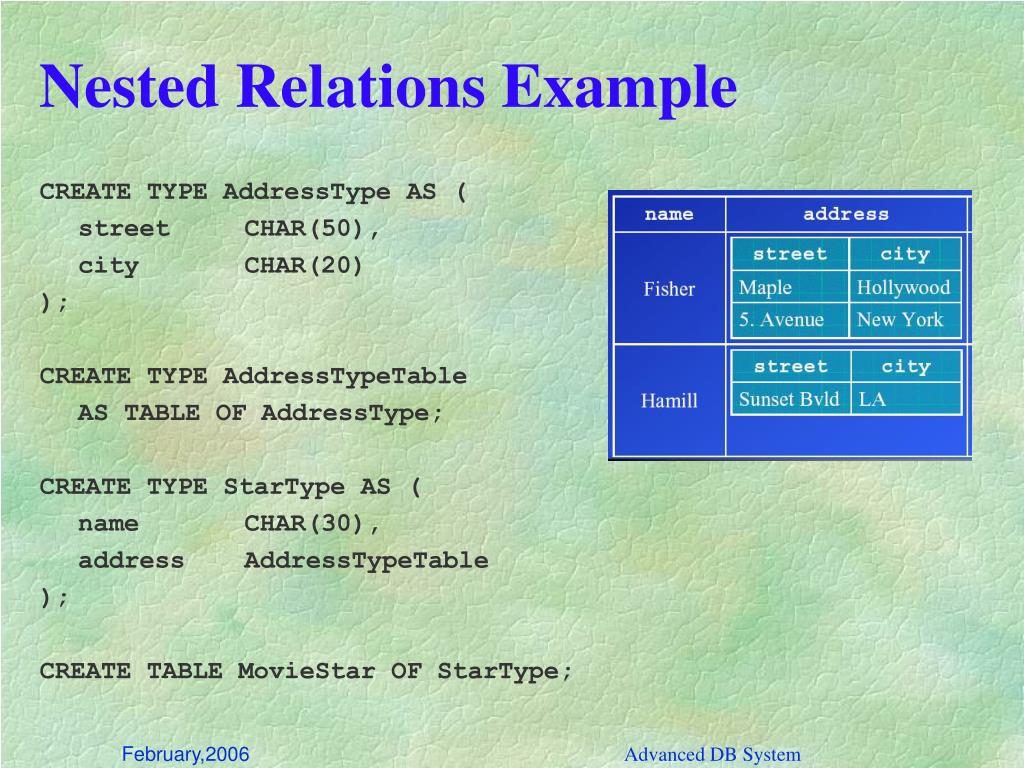 PPT - Prof: Dr Rahgozar Euhanna Ghadimi, Mostafa Keikha PowerPoint ...