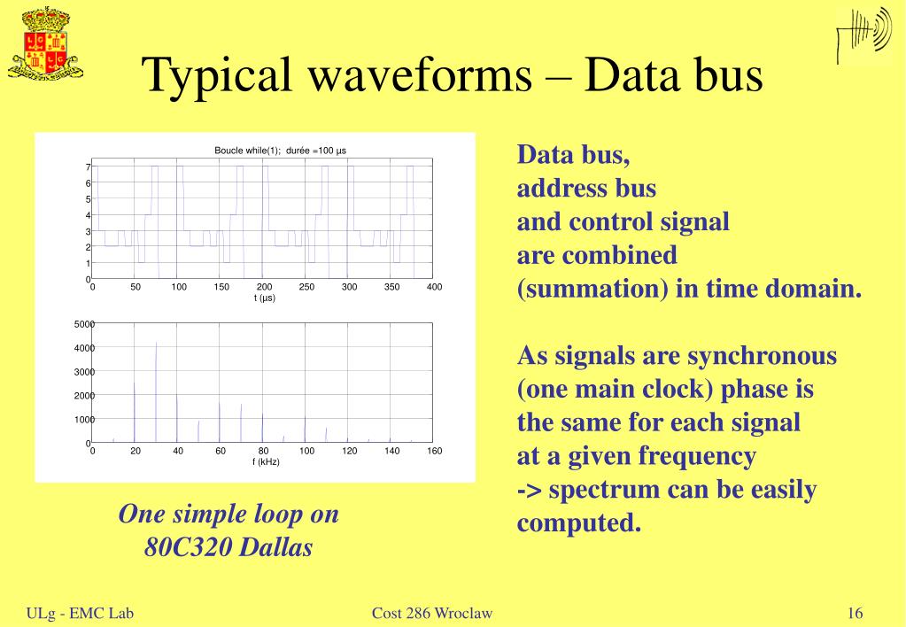 PPT - Research activities in Liège Ir. V. Beauvois , Ir. S. Coets, Ir ...
