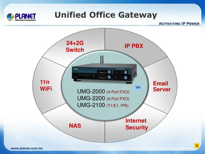 PPT - Unified Office Gateway PowerPoint Presentation, free download ...