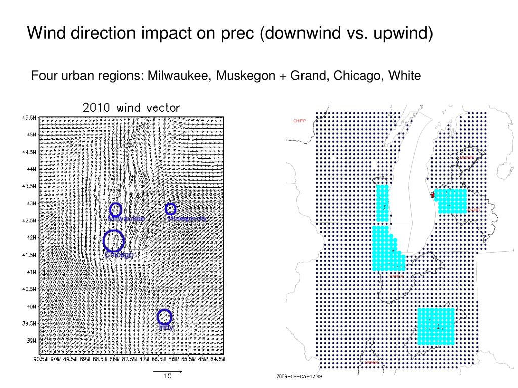 PPT - Urbanization impacts on the hydrometeorology in the Upper Great ...