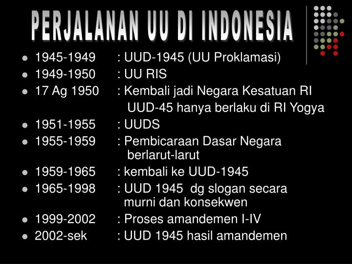 Ppt Uud Nkri Tahun 1945 Powerpoint Presentation Id3389331