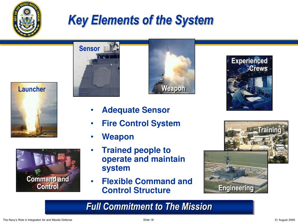 PPT - The Navy Update and Role in Integrated Air and Missile Defense ...