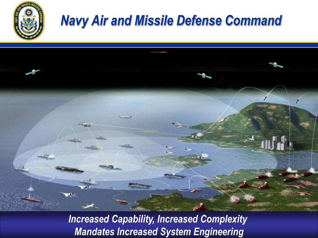 PPT - The Navy Update and Role in Integrated Air and Missile Defense ...