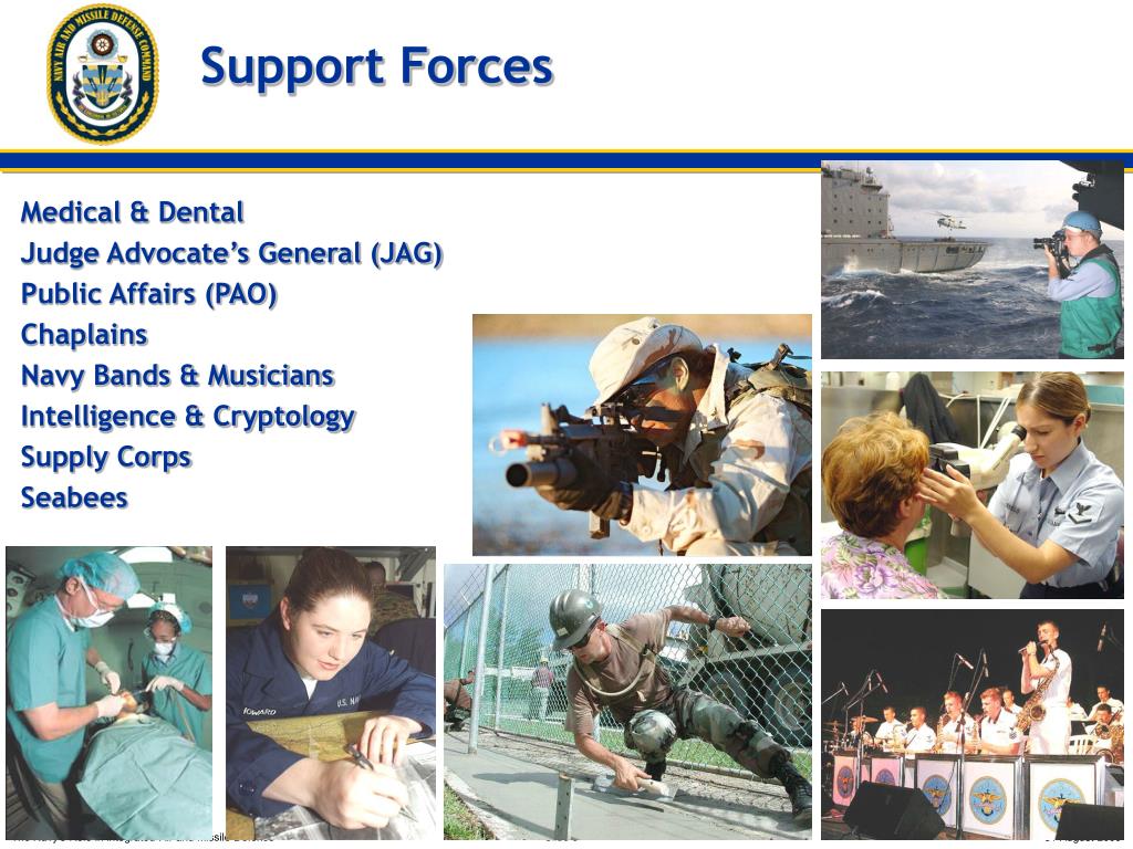 PPT - The Navy Update and Role in Integrated Air and Missile Defense ...