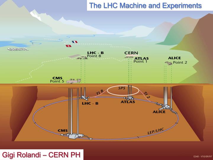PPT - The LHC Machine and Experiments PowerPoint Presentation, free ...