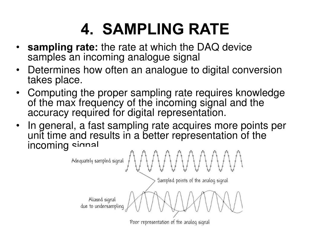 Sampling Rate Definition And Usage Sampling Rate Definition And Usage