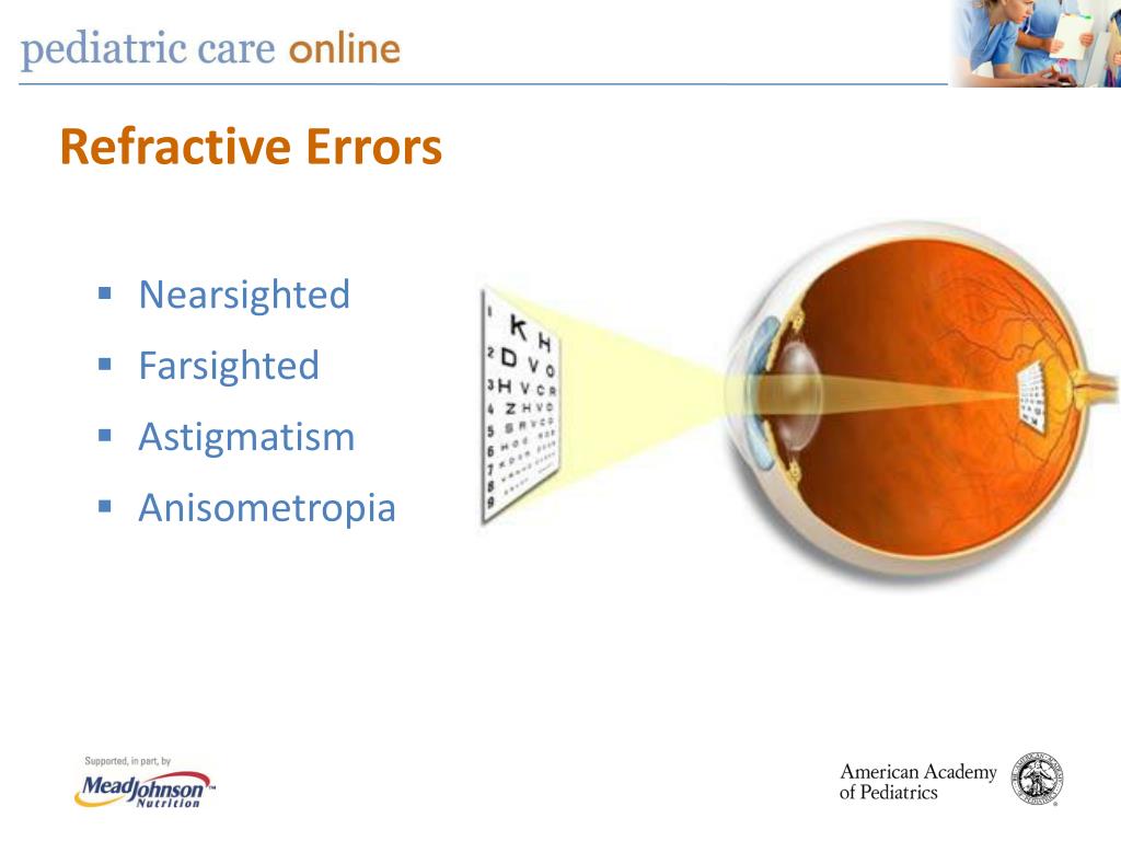 PPT - Pediatric Vision Screening David Granet, MD, FAAP Chair, AAP ...