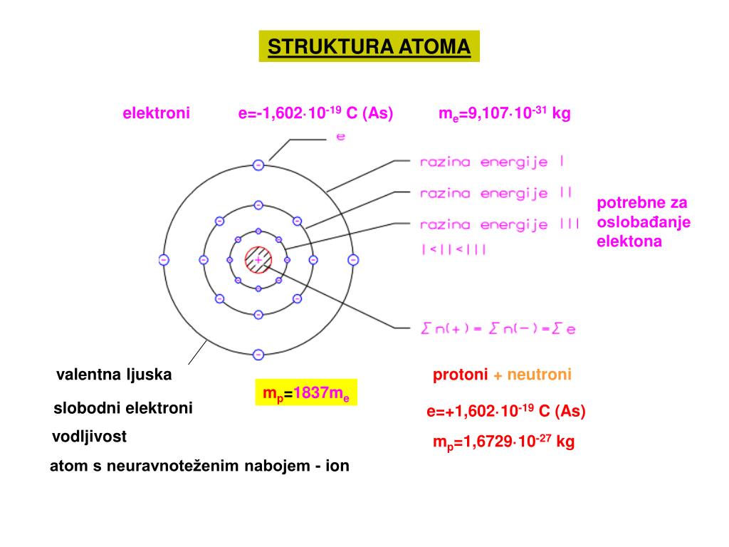 PPT - Literatura: Marinović – Opća elektrotehnika i elektronika 1 ...
