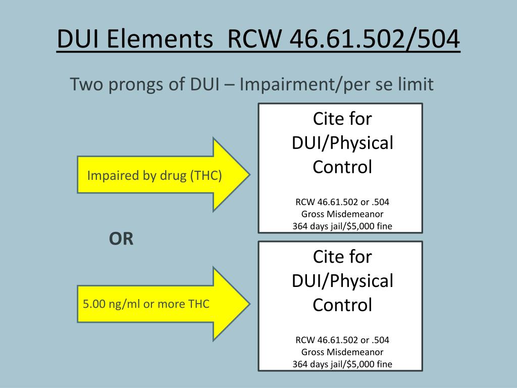 PPT - Legal Update: I-502 Marijuana Legalization PowerPoint ...