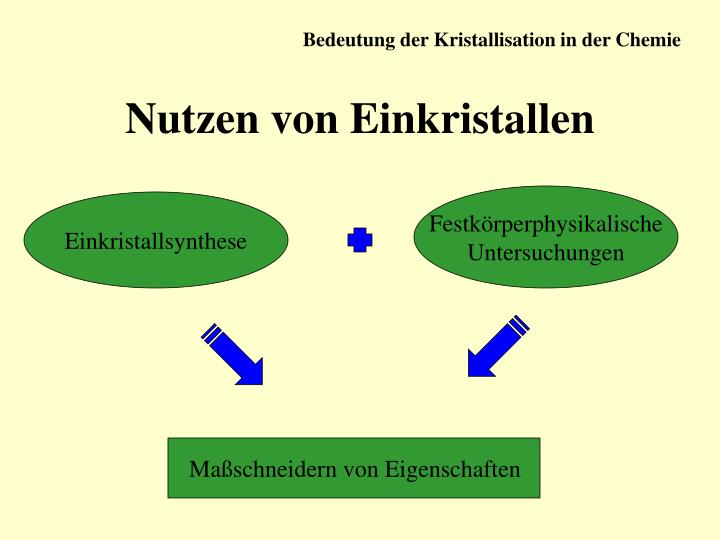 PPT - Chemie der Kristallzüchtung PowerPoint Presentation - ID:3391017