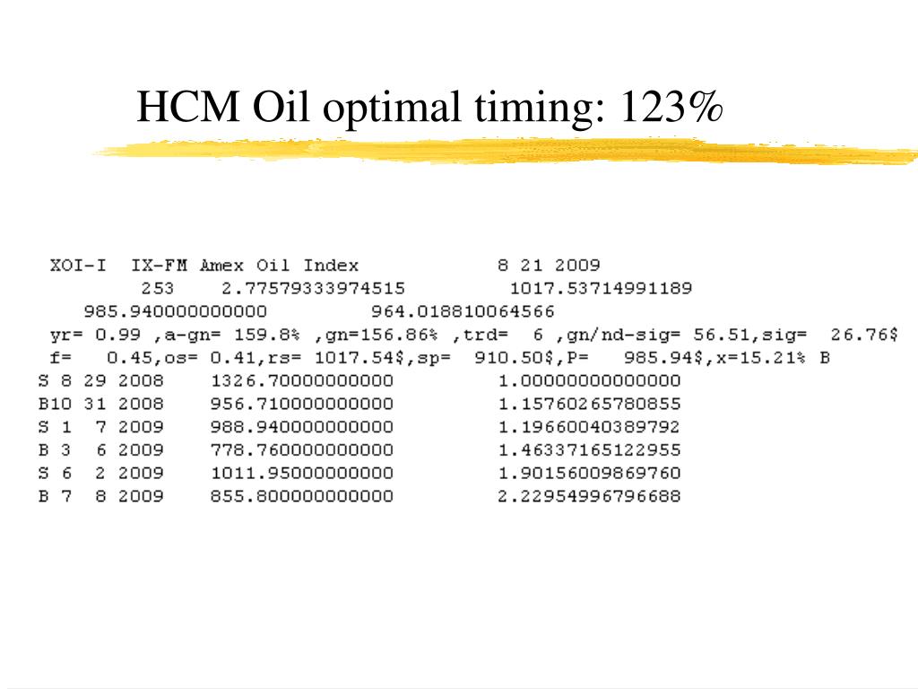 PPT - Dr. Gary J. Harloff, Ph.D. Harloff Capital Management (HCM ...