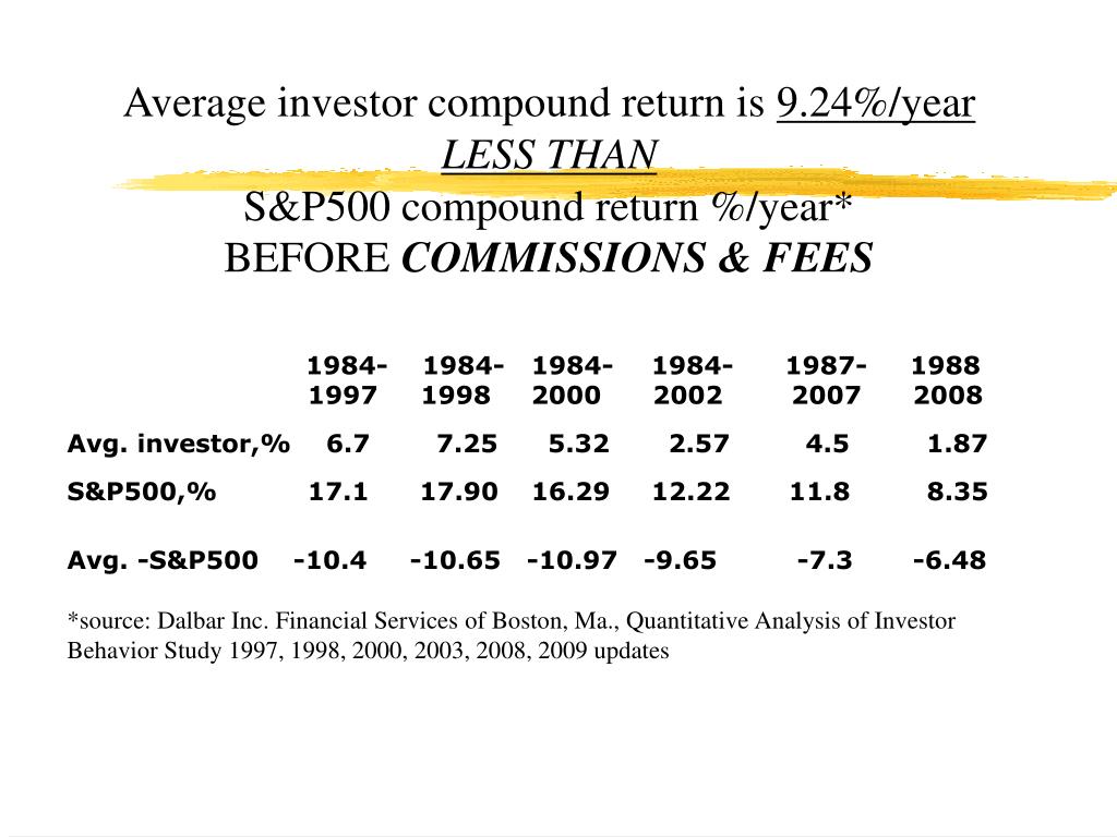 PPT - Dr. Gary J. Harloff, Ph.D. Harloff Capital Management (HCM ...
