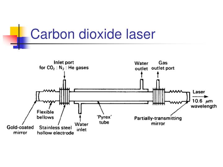 PPT - Laser machining – MM461 PowerPoint Presentation - ID:3391047