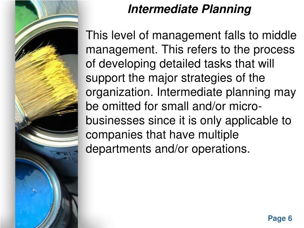 PPT - Planning by Mrs. Belen Apostol PowerPoint Presentation, free ...