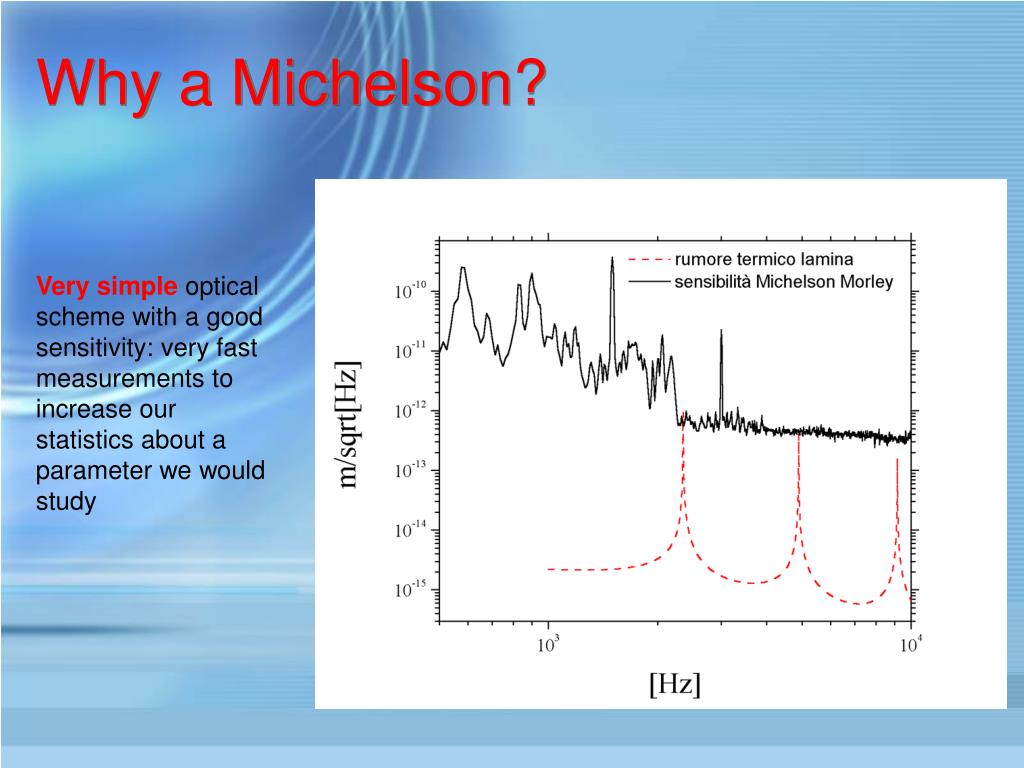 PPT - Thin Film Measurement Facilities PowerPoint Presentation, free ...
