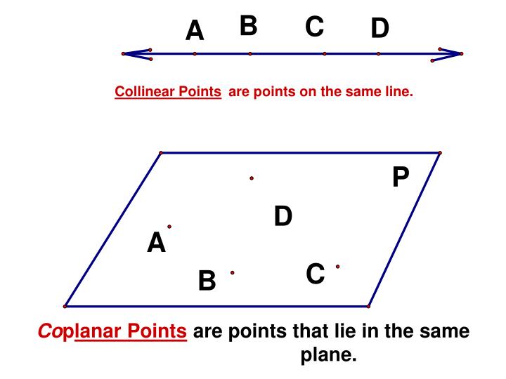PPT - Co p lanar Points PowerPoint Presentation, free download - ID:3392664