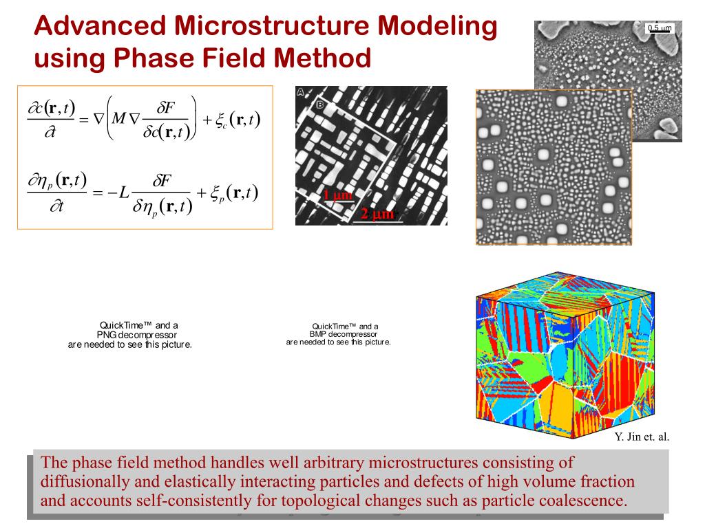 Phase Field Modeling For Dynamic Recrystallization Sp - vrogue.co Phase Field Modeling For Dynamic Recrystallization Sp - vrogue.co