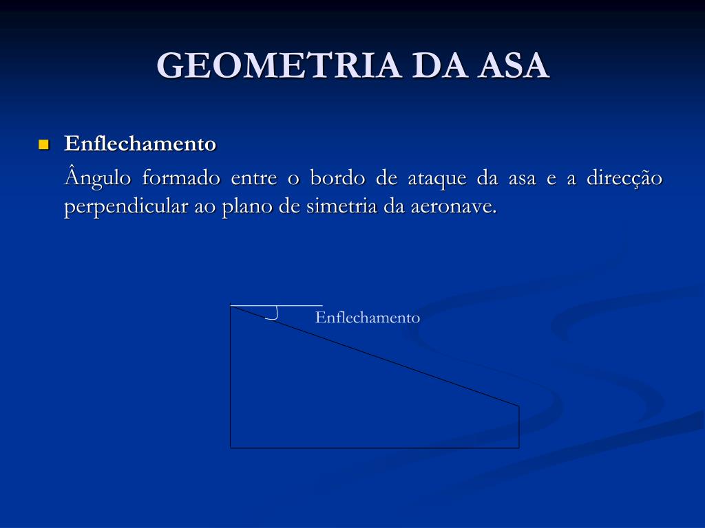 PPT - AERODINÂMICA Parapente / Asa Delta PowerPoint Presentation, free ...