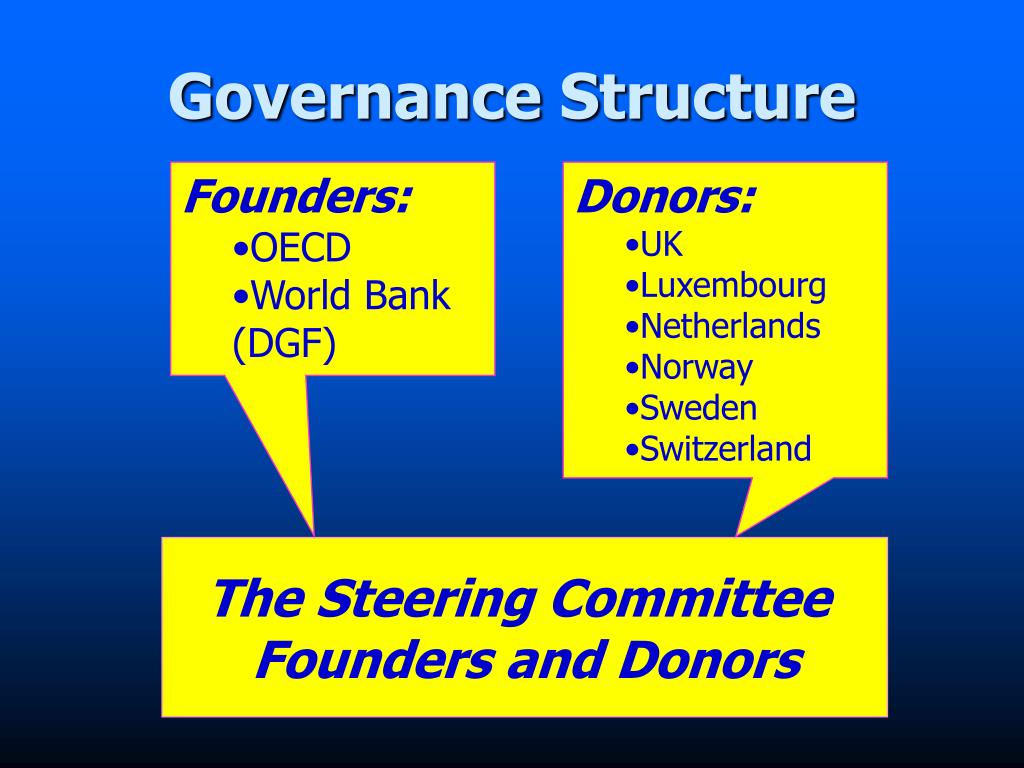 PPT - The Global Corporate Governance Forum gcgf PowerPoint ...