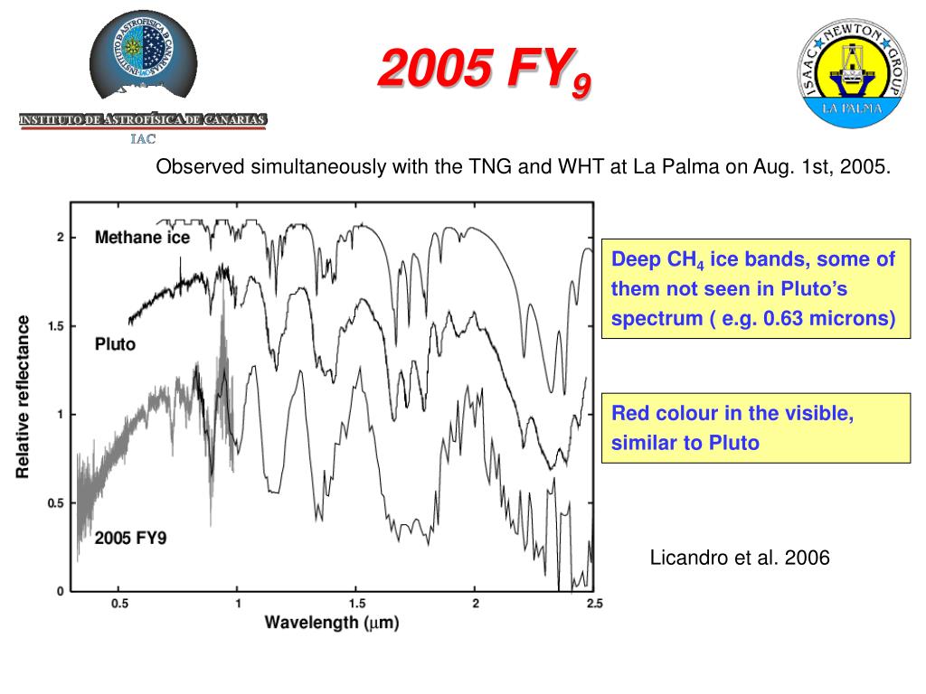 PPT - The surface of Pluto-twin TNOs 2005 FY 9 and 2003 UB 313 ...