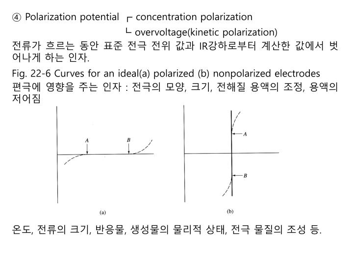 PPT - Chapter 22 An Introduction to Electroanalytical Chemistry 22A ...