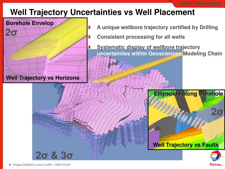PPT - Impact of Wellbore Trajectory uncertainties on Geosciences ...