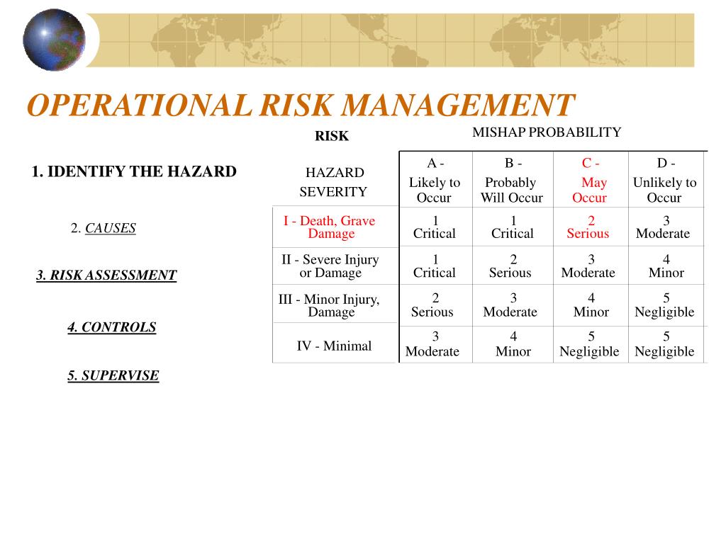 PPT - USS MOMSEN (DDG 92) PowerPoint Presentation, free download - ID ...
