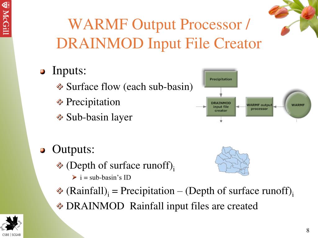 PPT - Shadi Dayyani Shiv Prasher Chandra Madramootoo Ali Madani ...
