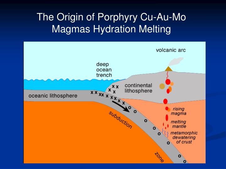 PPT - Porphyry Deposits PowerPoint Presentation - ID:3395982