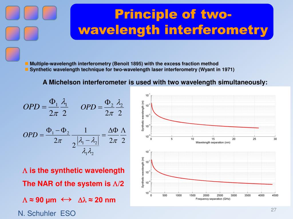 PPT - P. Pfeiffer* L. Perret** N. Schuhler *** PowerPoint Presentation ...