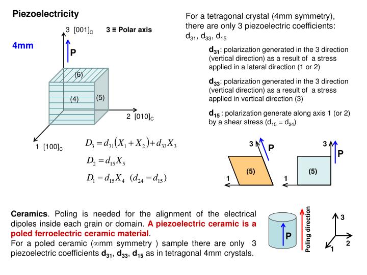 PPT - Piezoelectric ceramics PowerPoint Presentation - ID:3396435