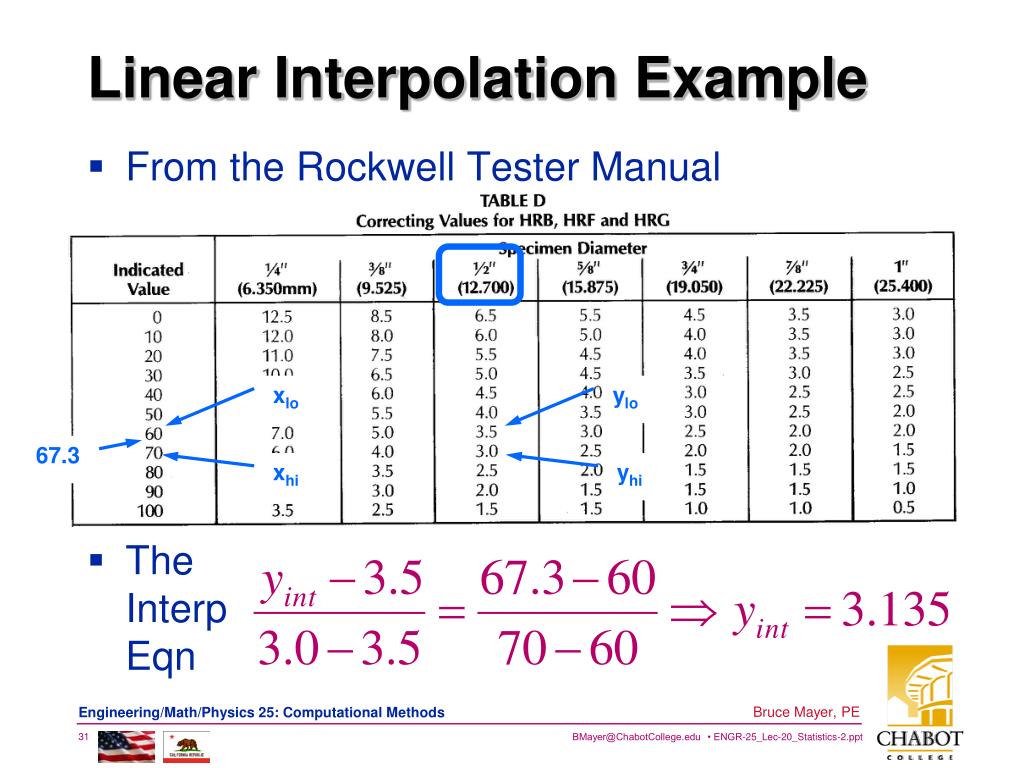 PPT - Bruce Mayer, PE Licensed Electrical & Mechanical Engineer BMayer ...