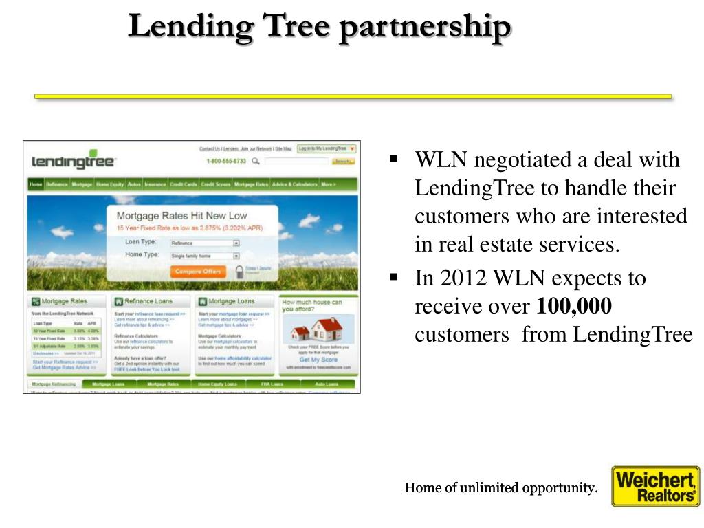 PPT - Advantage Weichert: High Touch/High Tech Michael Montsko ...