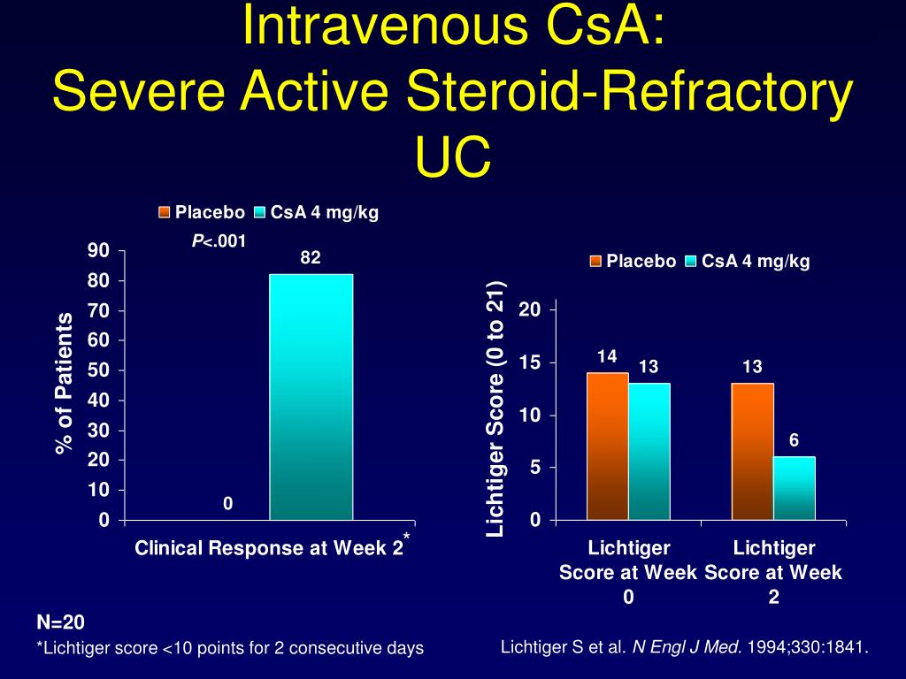 PPT - Immunosuppressive Medications and IBD: Now and What’s Next ...
