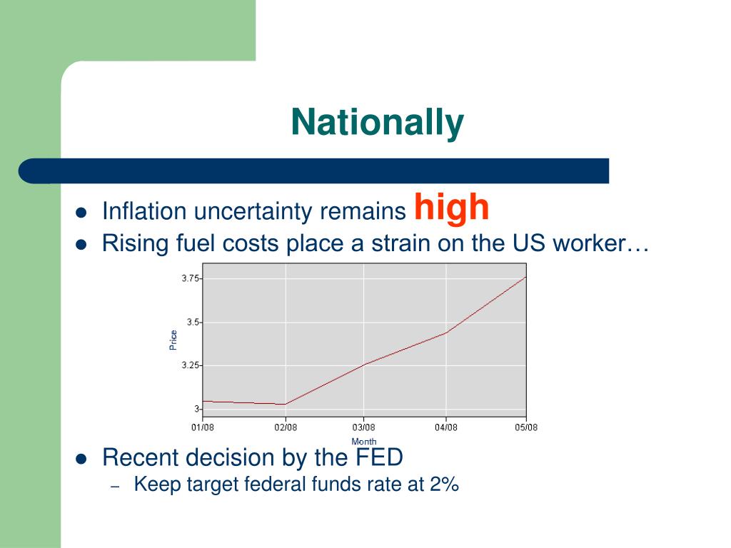 PPT - Federal Reserve Bank of Richmond PowerPoint Presentation, free ...