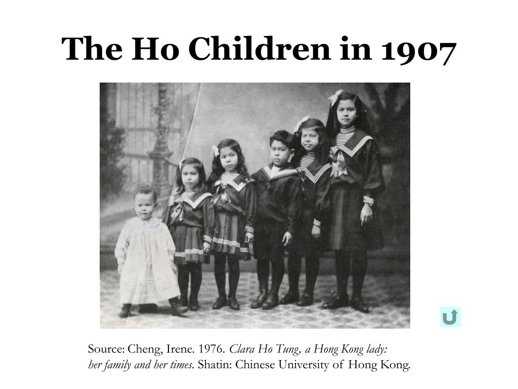 PPT - In Search of Chineseness The Ho Sisters’ Choice PowerPoint ...
