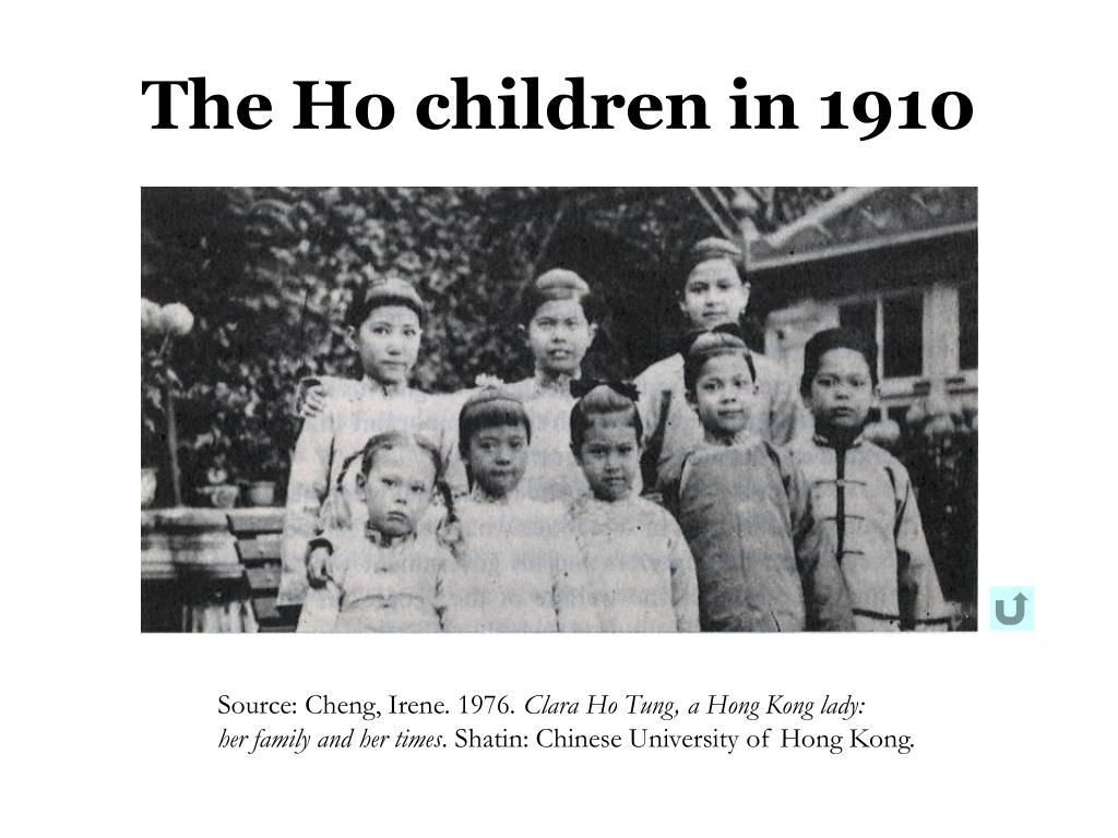 PPT - In Search of Chineseness The Ho Sisters’ Choice PowerPoint ...