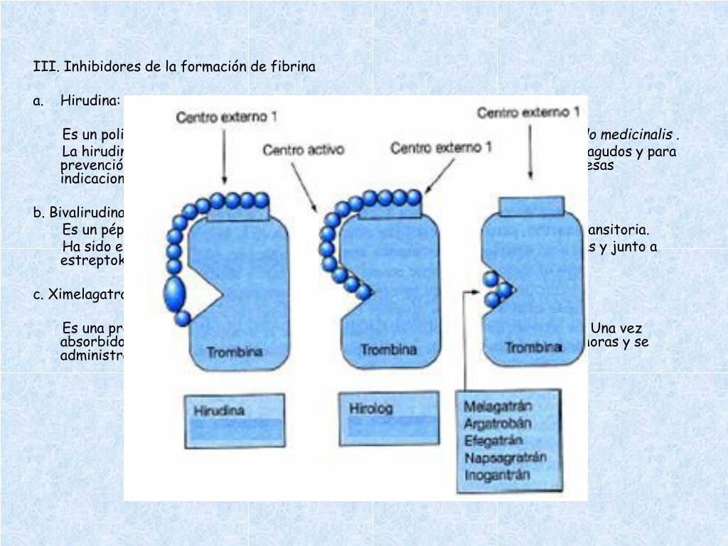 PPT - AVANCES EN EL TRATAMIENTO FARMACOLOGICO DE TROMBOSIS ARTERIAL ...