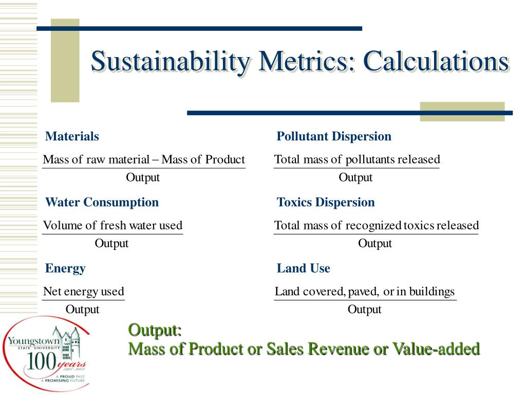 PPT - Green Chemistry, Green Engineering, and Sustainability PowerPoint ...