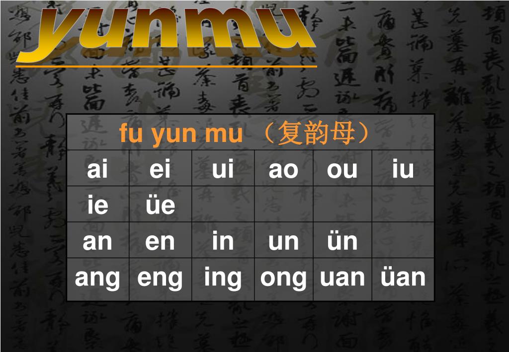 PPT - Hanyu Pinyin PowerPoint Presentation, free download - ID:3397979 PPT - Hanyu Pinyin PowerPoint Presentation, free download - ID:3397979