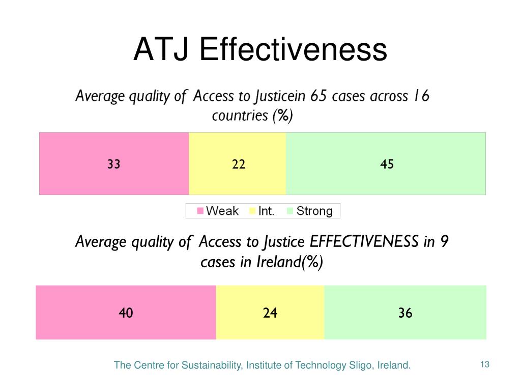 PPT - Michael Ewing and Alison Hough PowerPoint Presentation, free ...