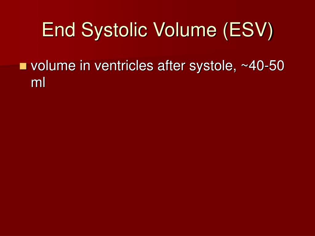 PPT - Refractory period of cardiac muscle PowerPoint Presentation, free ...