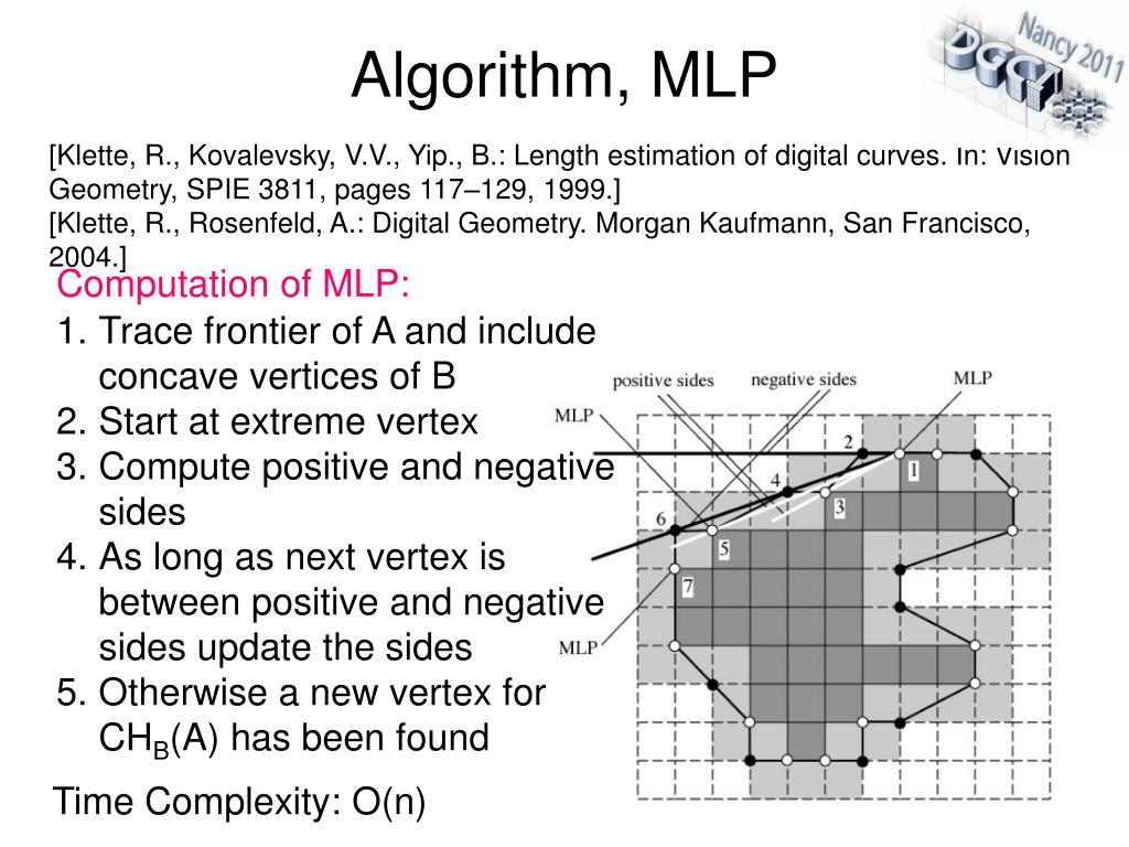 Ppt A Recursive Algorithm For Calculating The Relative Convex Hull Powerpoint Presentation