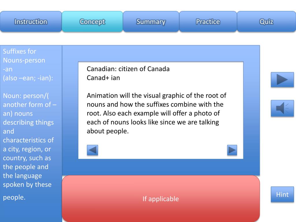 PPT - Learning Tool: Suffixes for Nouns-Person PowerPoint Presentation ...