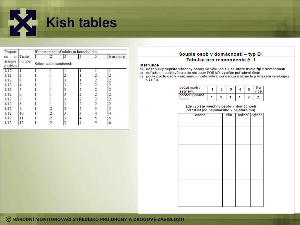 PPT - Drug Use in General and School Population : GPSs and School ...