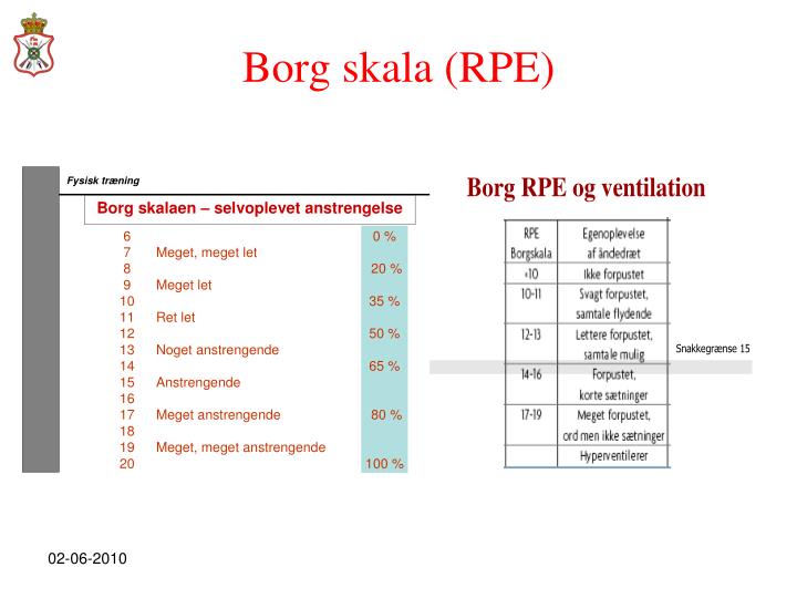 PPT - Kredsløbstræning PowerPoint Presentation - ID:3398753
