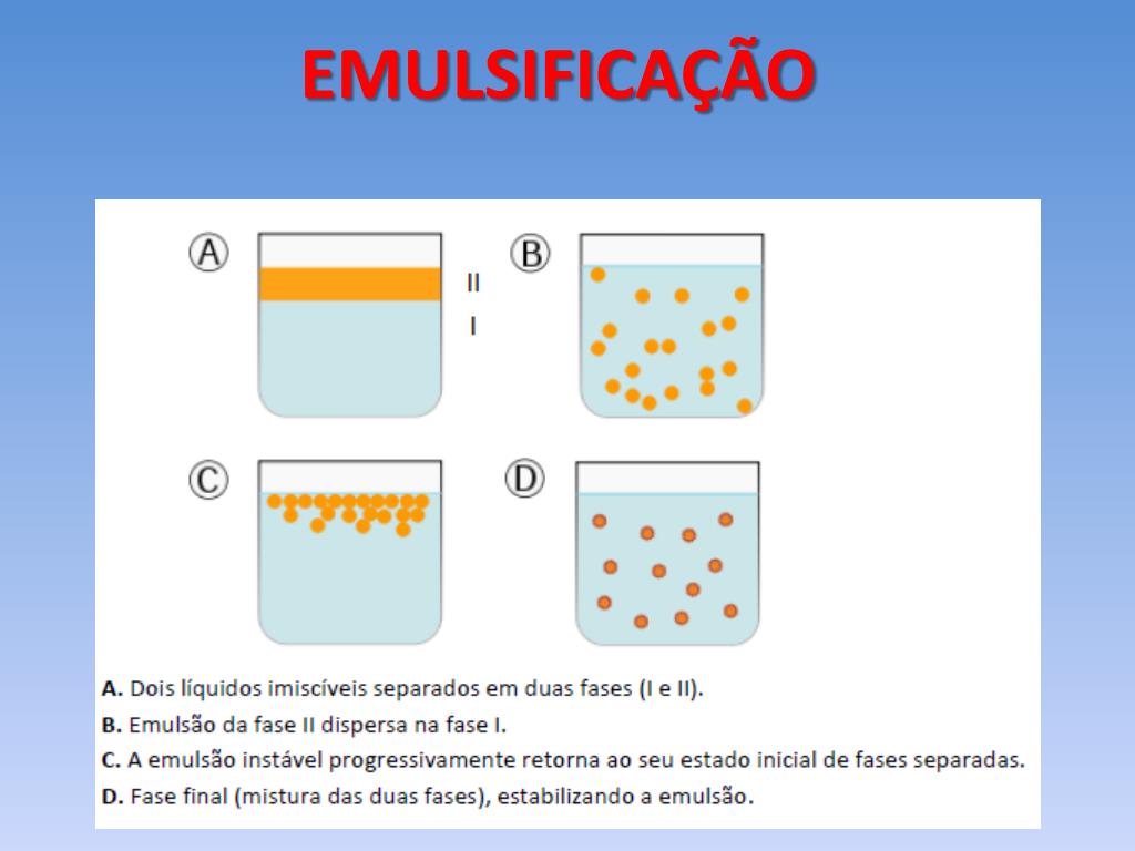 PPT - EMULSIFICAÇÃO E HOMOGENEIZADORES PowerPoint Presentation, free ...