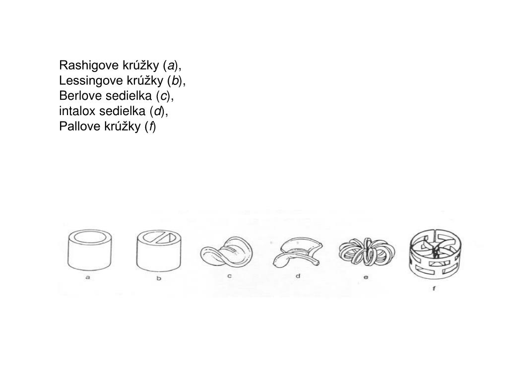 PPT - Odlučovanie plynných znečisťujúcich látok a pár PowerPoint ...