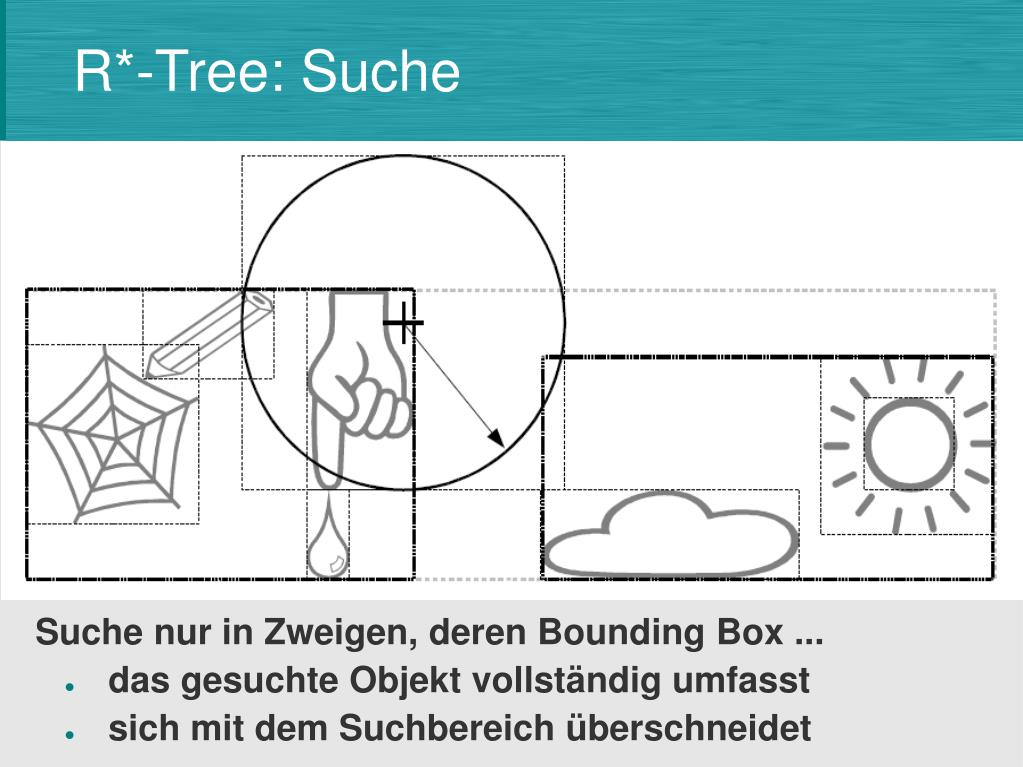 PPT - Datamining Ähnlichkeitssuche auf Zeitreihen Bernd Puchinger b.g ...